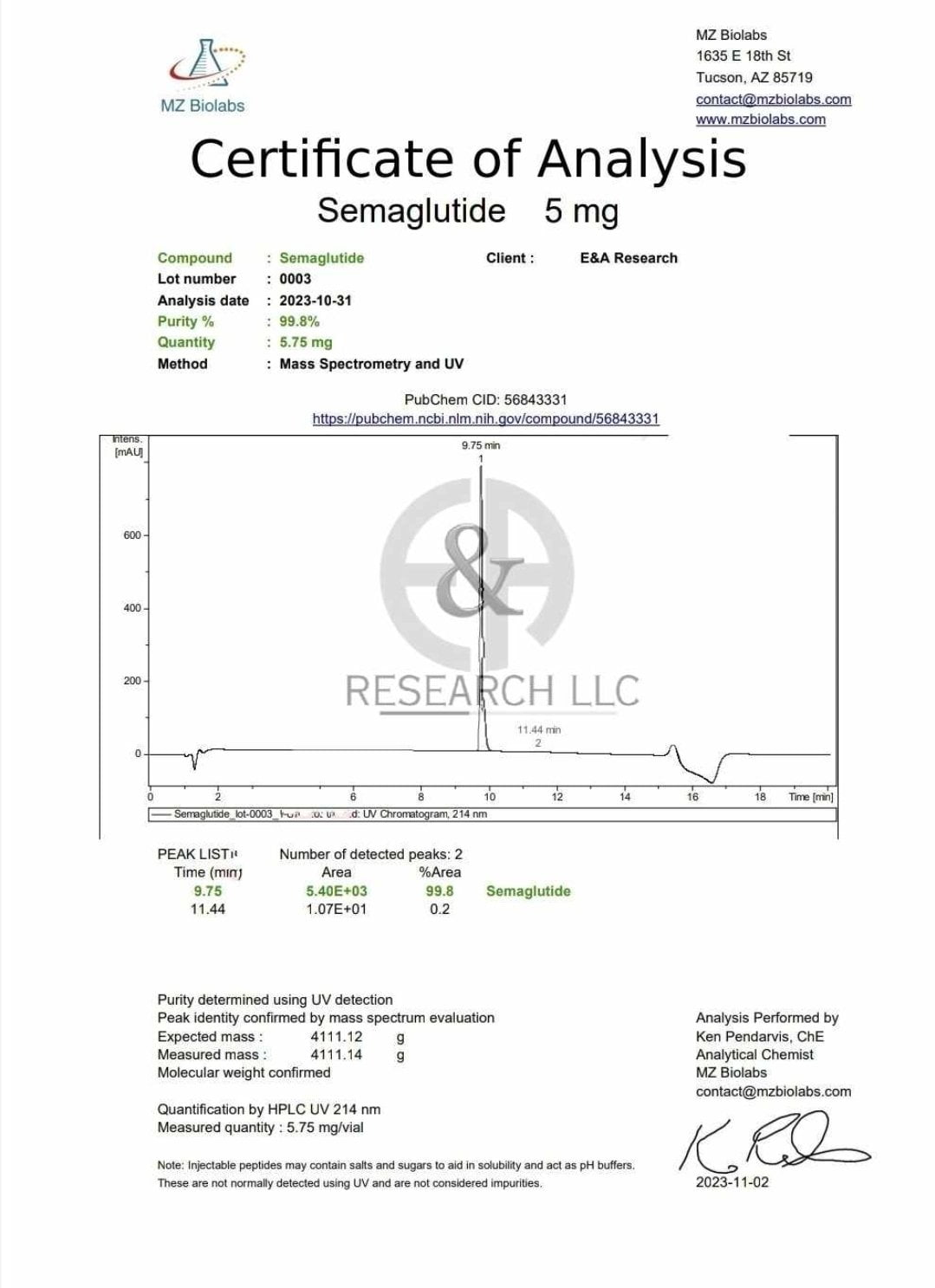 SEMA 5MG – ea-research.com
